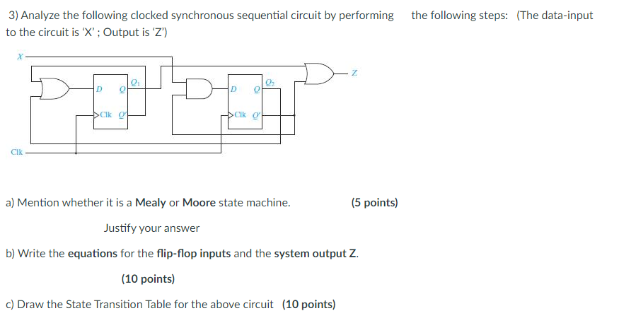 Solved The Following Steps The Data Input 3 Analyze The