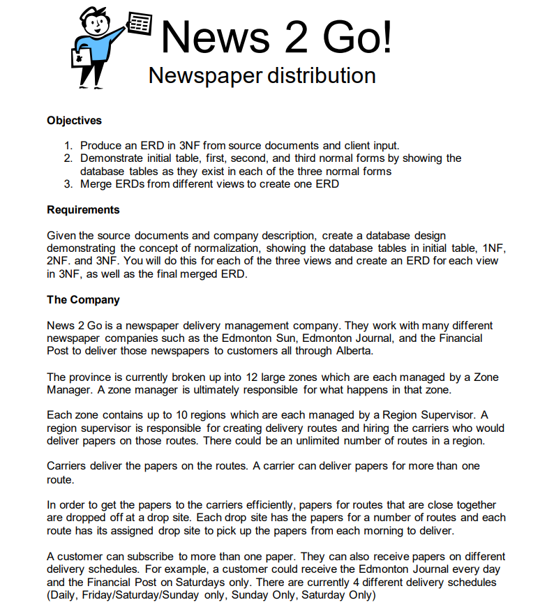 Solved News 2 Go! Newspaper distribution Objectives 1. | Chegg.com