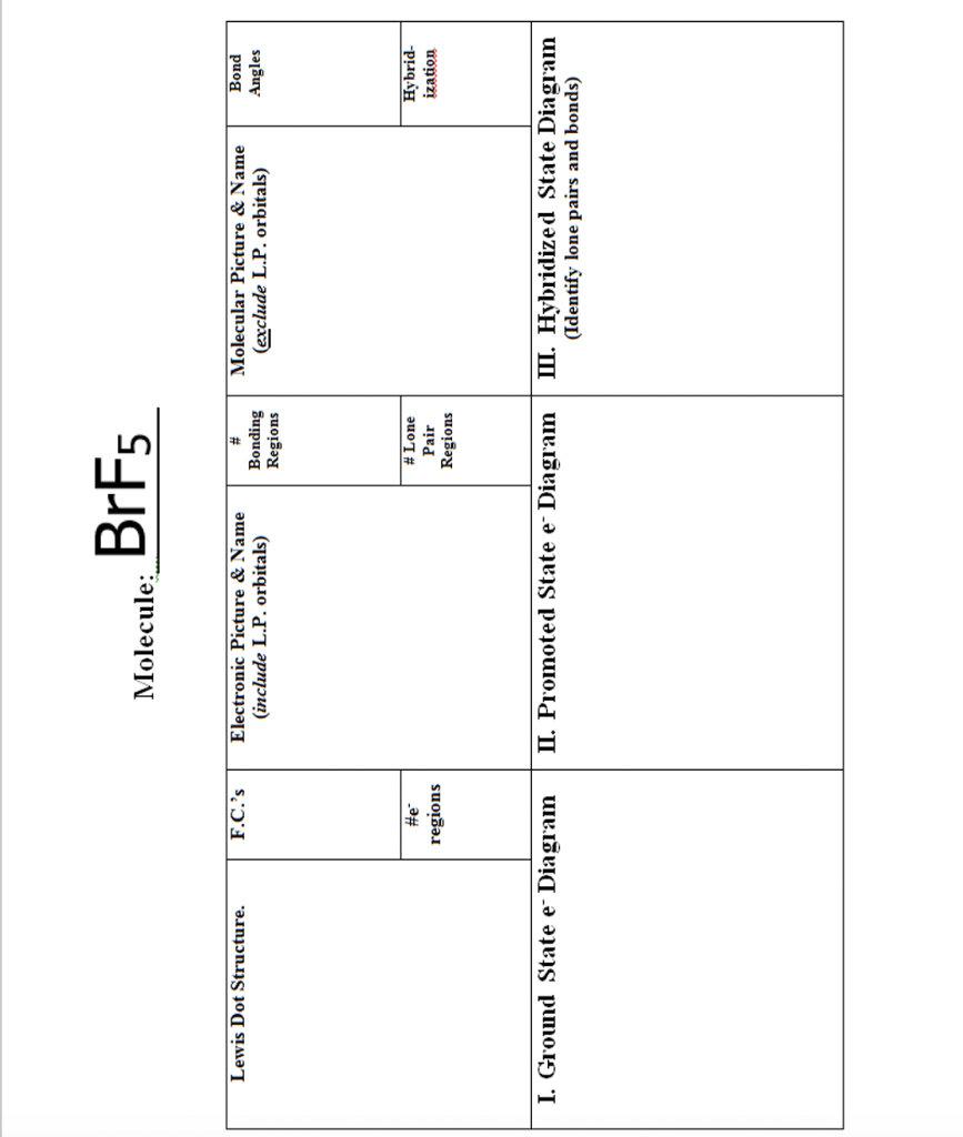 Solved BrF5 Molecule: Lewis Dot Structure. F.C.'s # | Chegg.com
