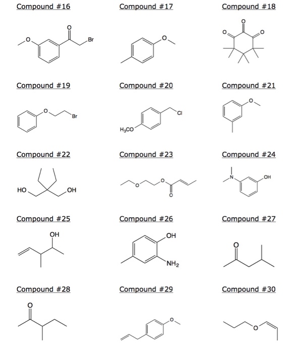 Solved Compound#1 Compound #2 Compound#3 oCH3 Compound #5 OH | Chegg.com