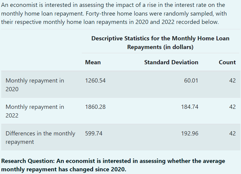 Solved 1. (1 mark) The most appropriate hypothesis test for | Chegg.com