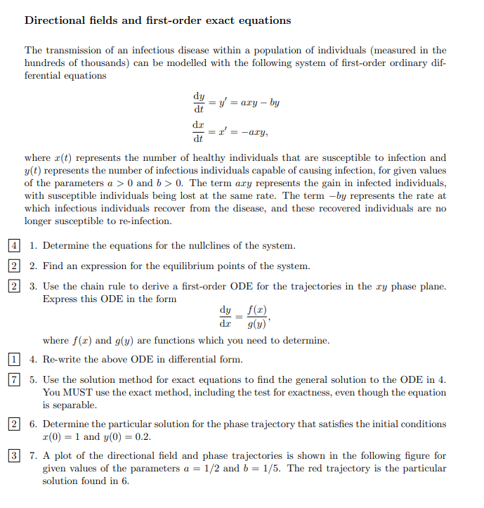 Solved Directional Fields And First Order Exact Equations