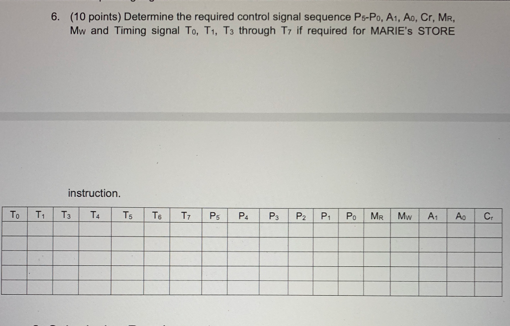 Solved 6. (10 points) Determine the required control signal | Chegg.com