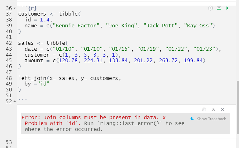 Solved Working in Rstudio....I cannot get my tibble to pivot | Chegg.com