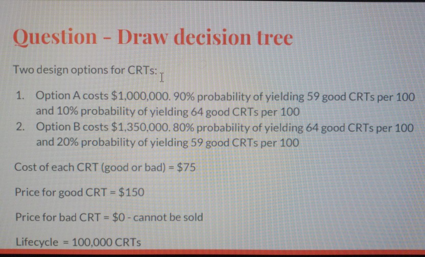 Solved Question - Draw decision tree Two design options for | Chegg.com