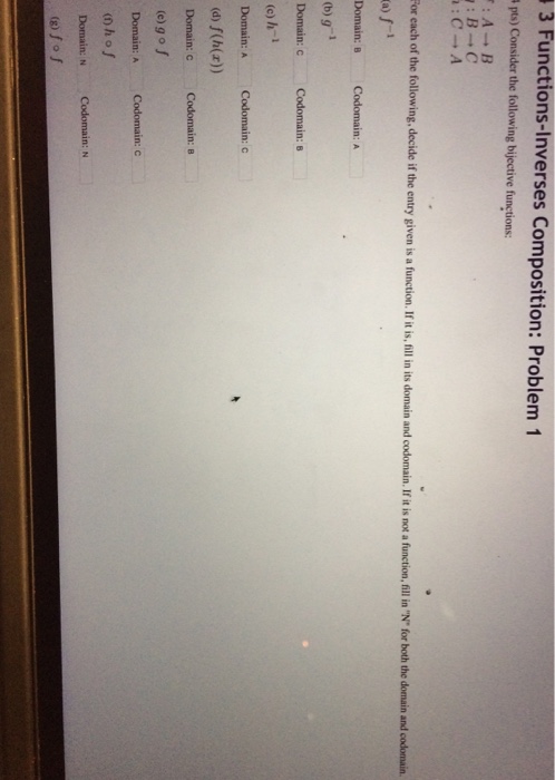 Solved 3 Functions-Inverses Composition: Problem 1 pts) | Chegg.com