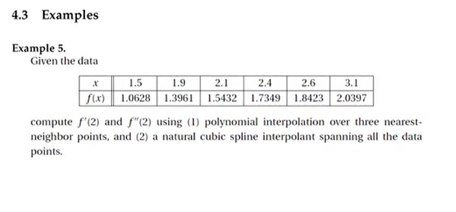 Solved 4.3 Examples Example 5. Given the data . 1.5 1.0628 | Chegg.com