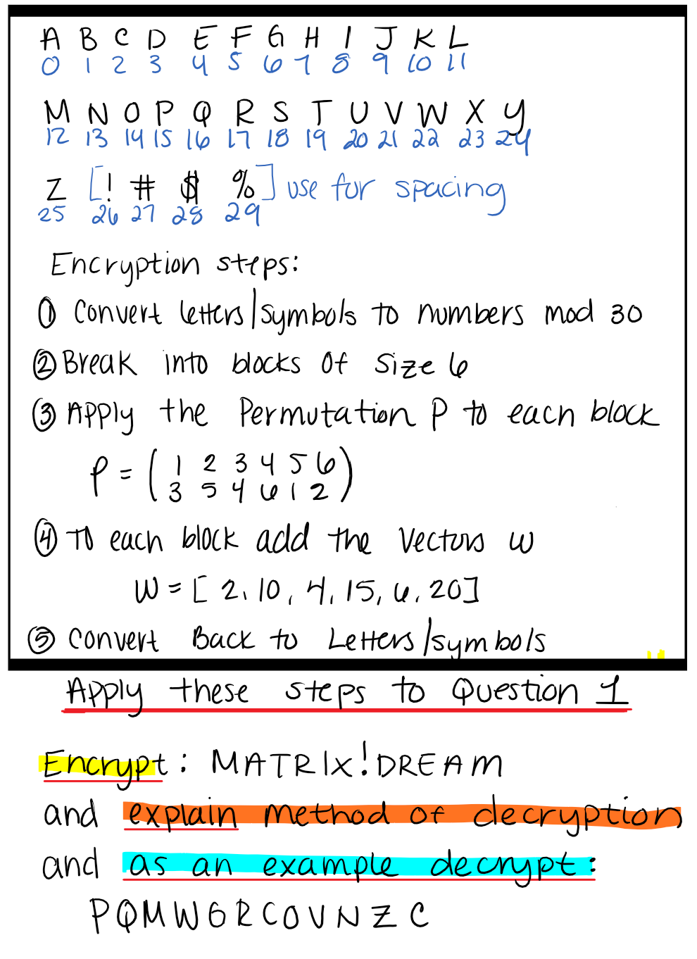 Solved Step by step explanations so I can study the method. | Chegg.com