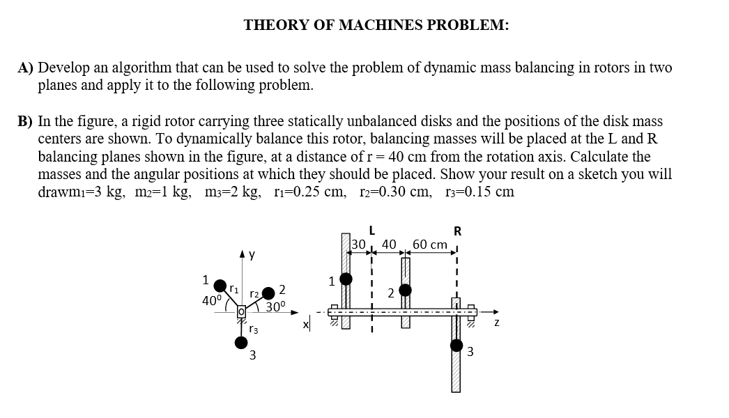 Solved I have got a question about theory of machines: | Chegg.com