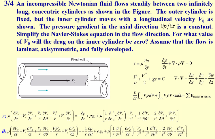 Solved 3/4 An incompressible Newtonian fluid flows steadily | Chegg.com