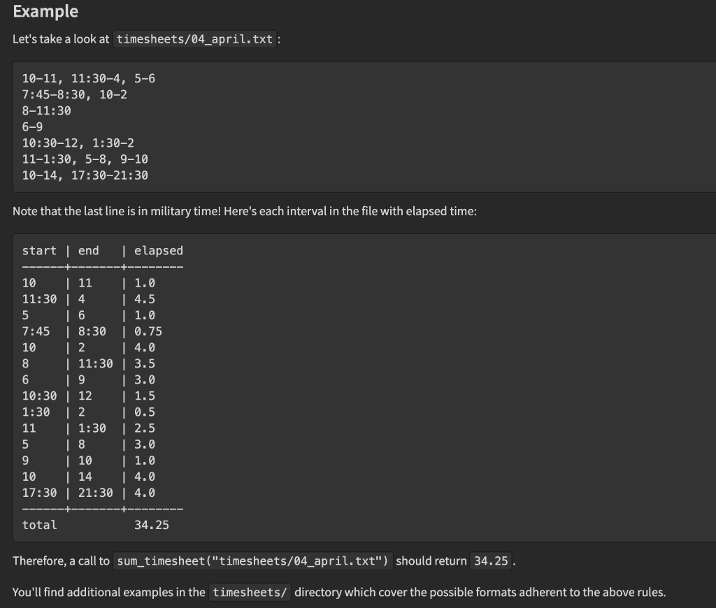 Solved Timesheet Sum You've been keeping time sheets to | Chegg.com