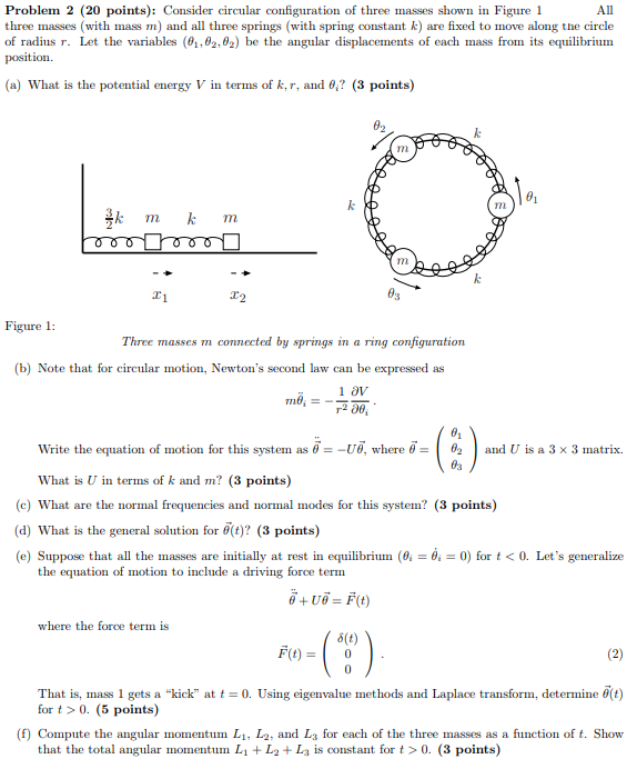 Problem 2 (20 points): Consider circular | Chegg.com