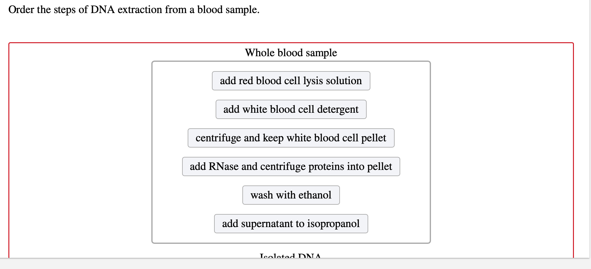 Solved Order the steps of DNA extraction from a blood | Chegg.com