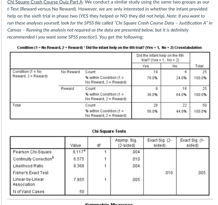 Solved Chi Square Crash Course Quiz Part A: We conduct a | Chegg.com