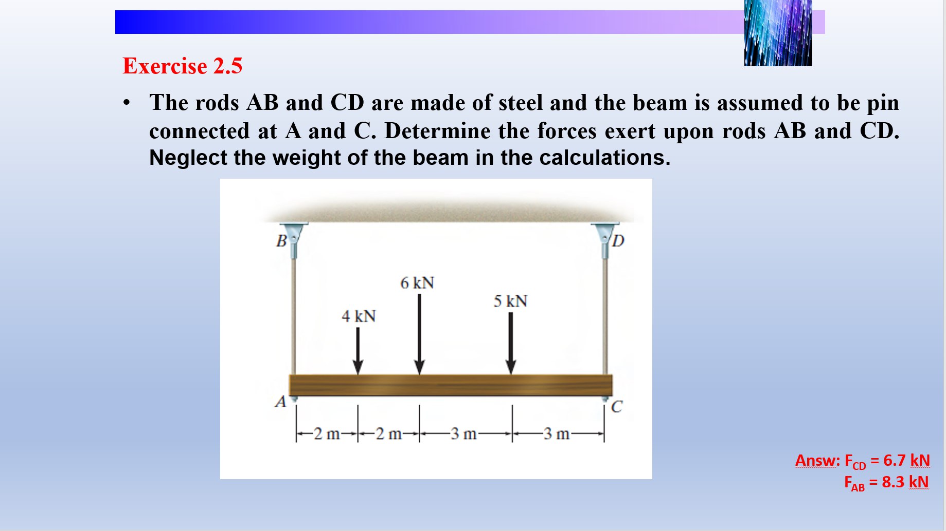Solved Exercise 2.5 The rods AB and CD are made of steel and | Chegg.com