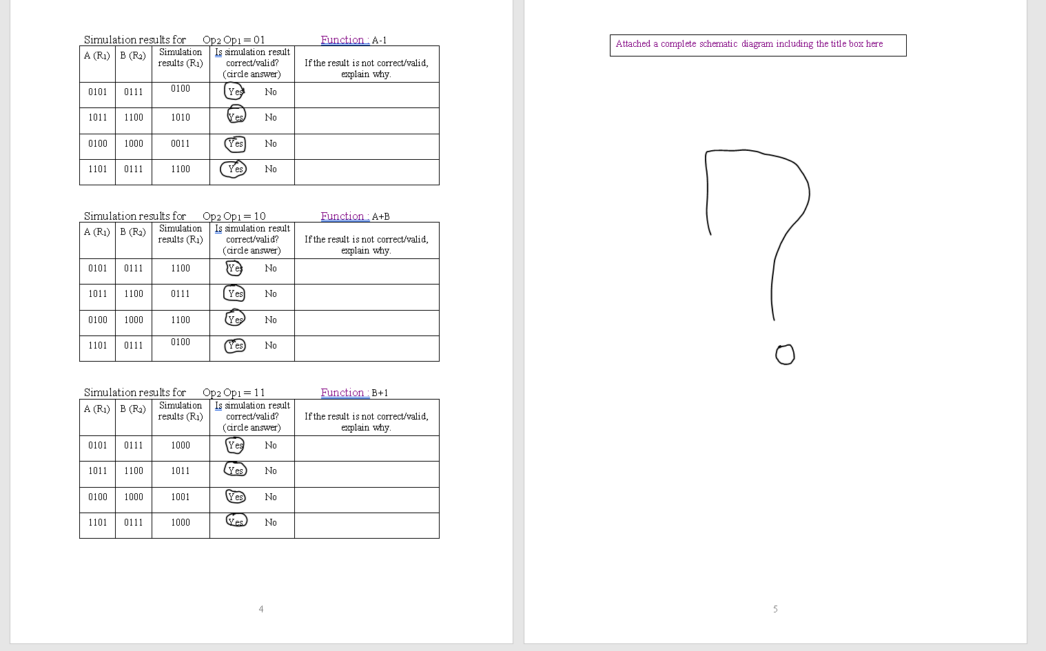 Experiment 5 Arithmetic Processor (S1R1 = SO X START | Chegg.com