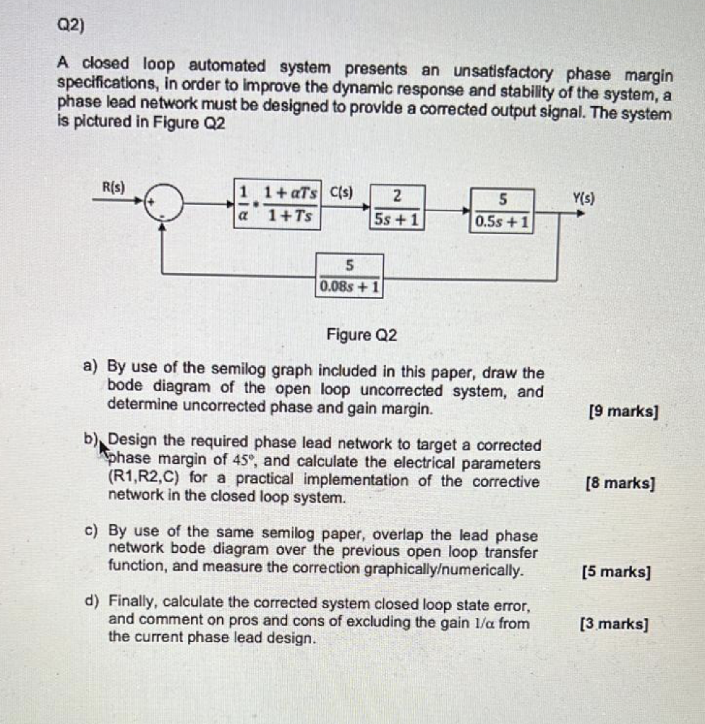 Solved Q2) A closed loop automated system presents an | Chegg.com