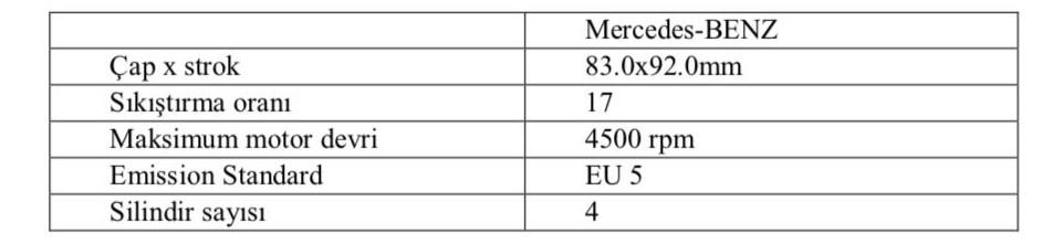 the performance map of a diesel engine and the | Chegg.com