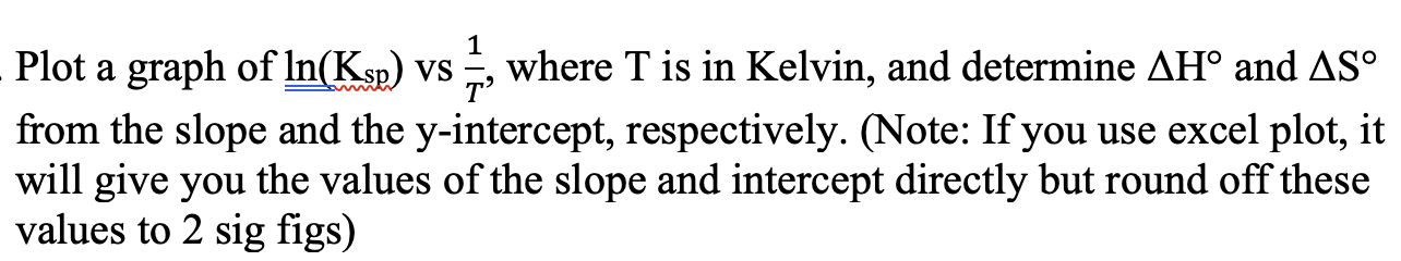 Solved Plot a graph of In(Ksp) vs 5, where T is in Kelvin, | Chegg.com