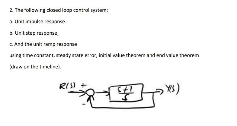 Solved 2. The following closed loop control system; a. Unit | Chegg.com