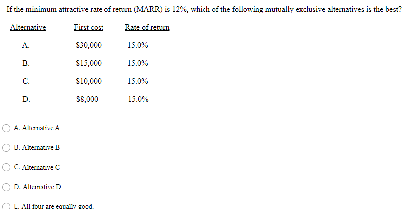 Solved If the minimum attractive rate of return (MARR) is | Chegg.com
