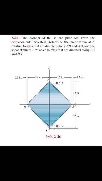 Solved 2-26. The corners of the square plate are given the | Chegg.com
