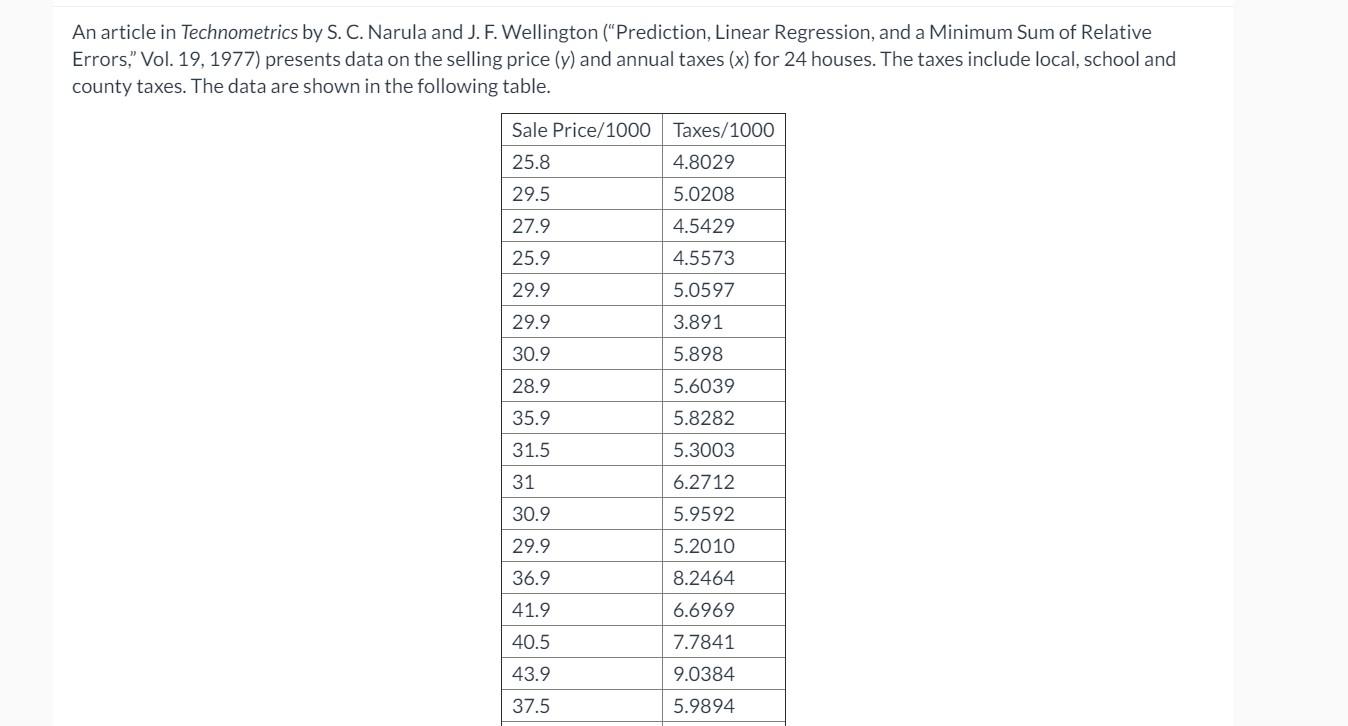 Solved An article in Technometrics by S. C. Narula and J. F. | Chegg.com