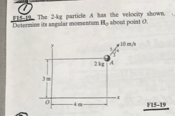 Solved F15 1 The 2 Kg Particle A Has The Velocity Shown