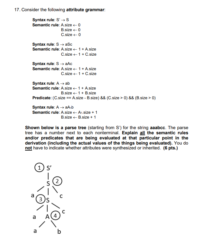 Solved 17. Consider the following attribute grammar: Syntax | Chegg.com