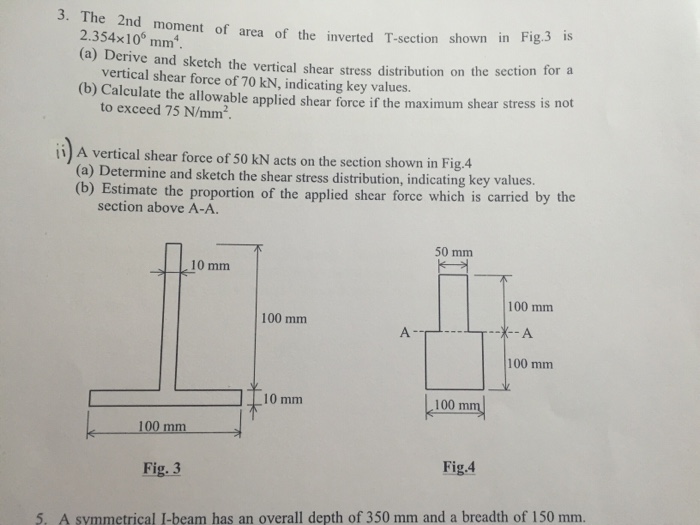 Solved 2nd moment of area of the inverted T-section shown in | Chegg.com