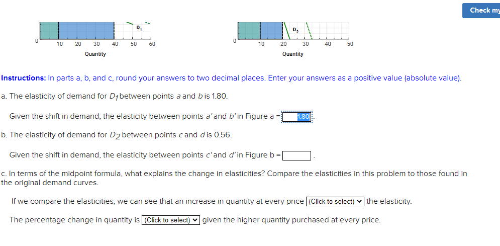 Solved Investigate how demand elasticities are affected by | Chegg.com