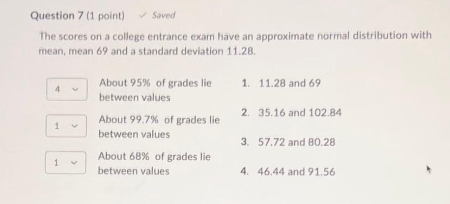 Solved The scores on a college entrance exam have an | Chegg.com