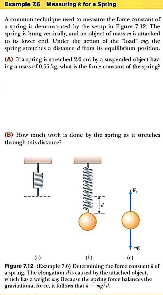 Solved Example 76 Measuring k for a Spring A common | Chegg.com
