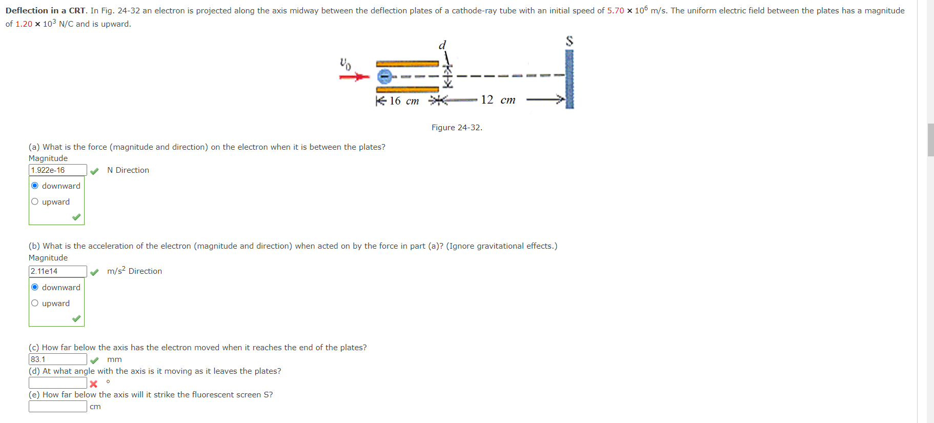 Solved Deflection in a CRT. In Fig. 24-32 an electron is | Chegg.com