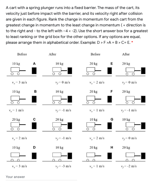 Solved A cart with a spring plunger runs into a fixed | Chegg.com
