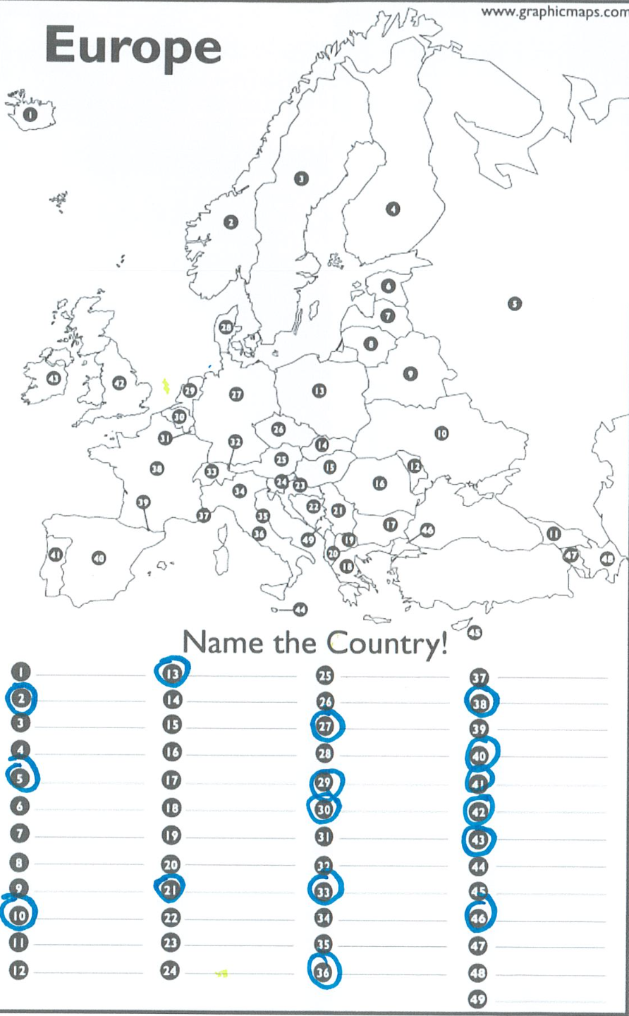 Solved www.graphicmaps.com Europe 8 Name the Country! 25 26 | Chegg.com