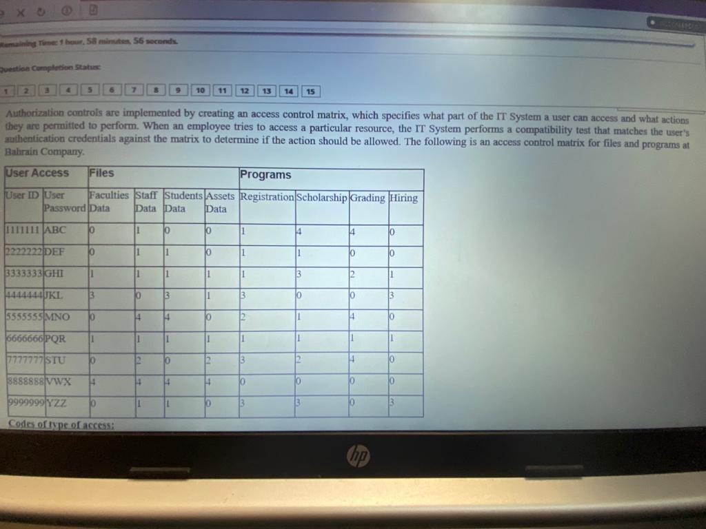 Solved 1 hour 58 m 56 seconds Question Completion Status 4 5 | Chegg.com