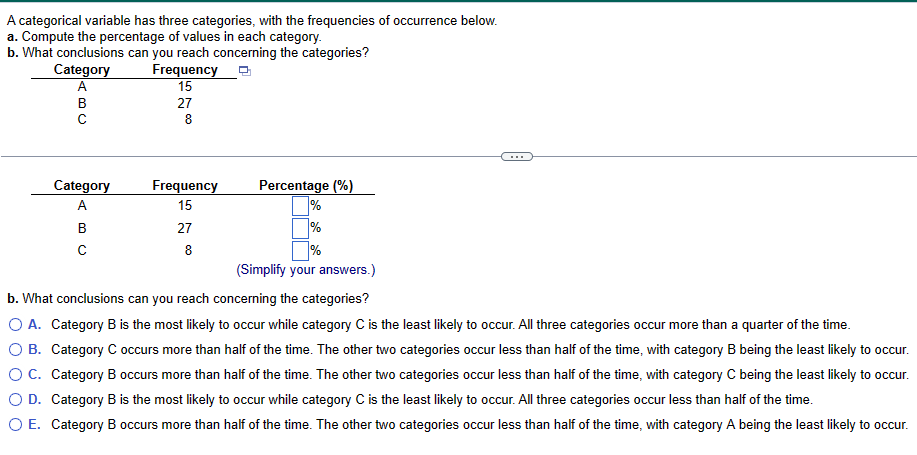 Solved A categorical variable has three categories, with the | Chegg.com
