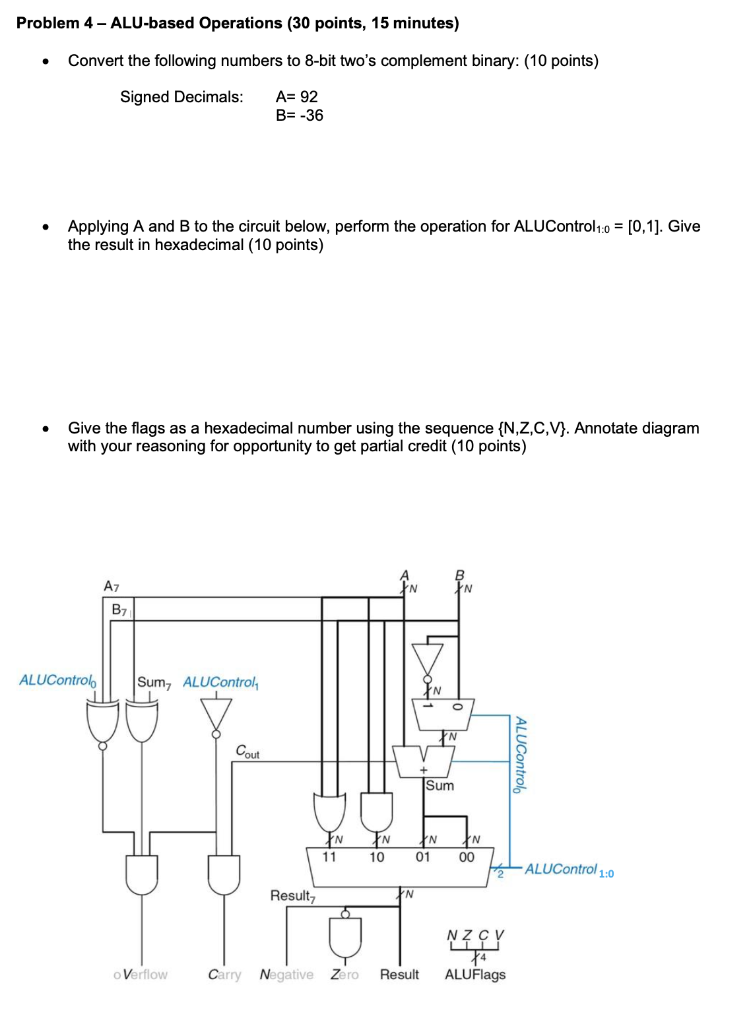 Solved Signed Decimals: A=92B=−36 - Applying A and B to the | Chegg.com