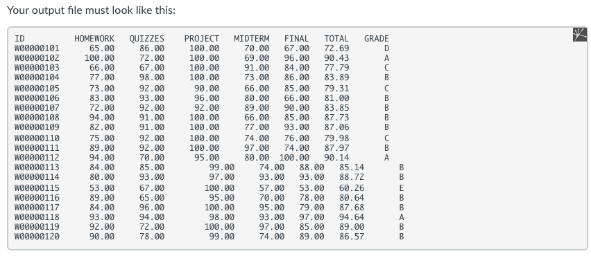 Solved OUTCOMES After you finish this assignment, you will | Chegg.com