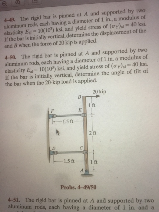 Solved The rigid bar is pinned at A and supported by two | Chegg.com