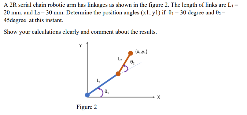 Solved A 2R serial chain robotic arm has linkages as shown | Chegg.com