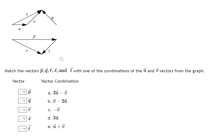 Solved Match the vectors p,q,r,s, and t with one of the | Chegg.com