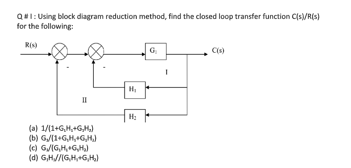 Solved Q#1: Using block diagram reduction method, find the | Chegg.com