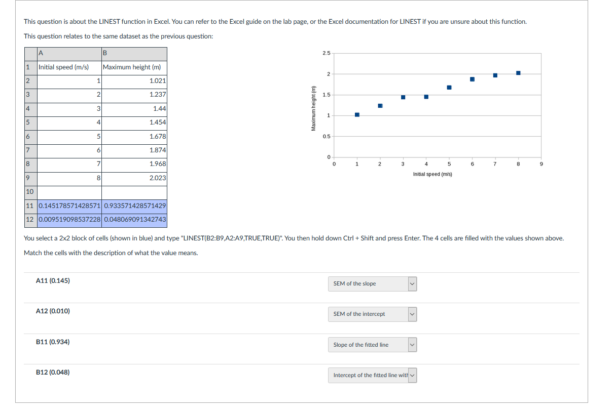 Solved This Question Is About The Linest Function In Excel