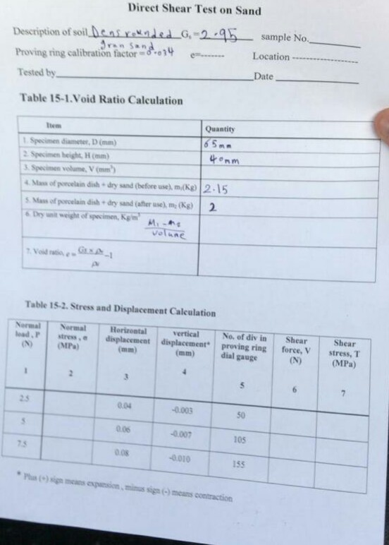 Direct Shear Test on Sand Description of soil ens | Chegg.com