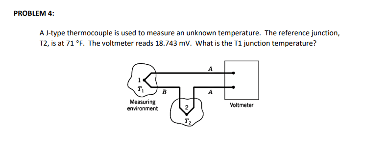 Solved A J-type thermocouple is used to measure an unknown | Chegg.com
