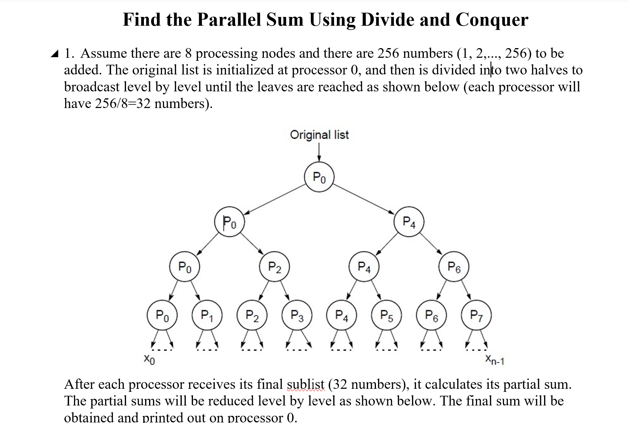 Solved Find The Parallel Sum Using Divide And Conquer4 1