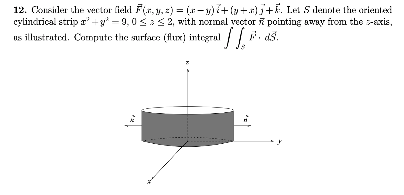 Solved Consider the vector field | Chegg.com