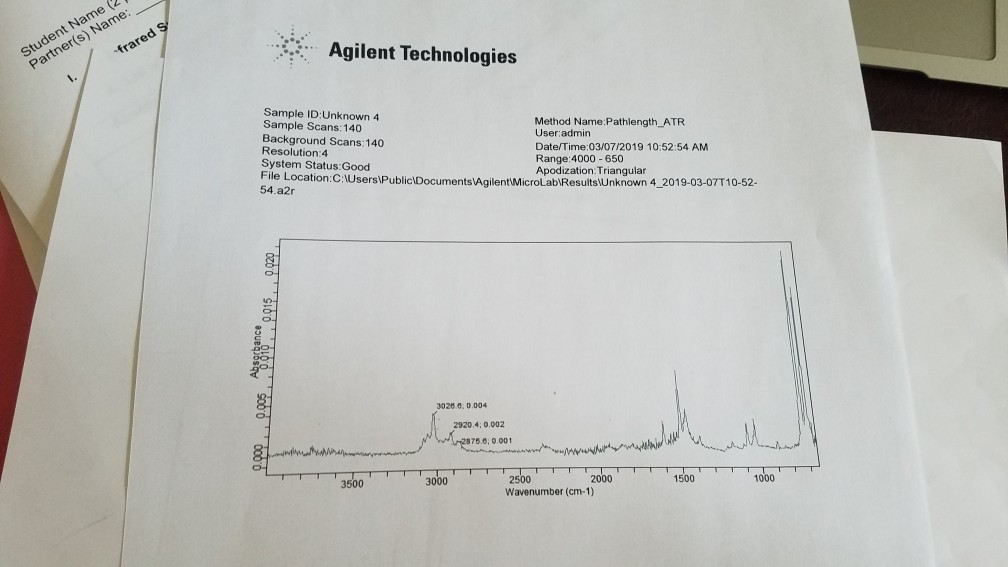 Solved Agilent Technologies Sample ID:Unknown 4 Sample | Chegg.com